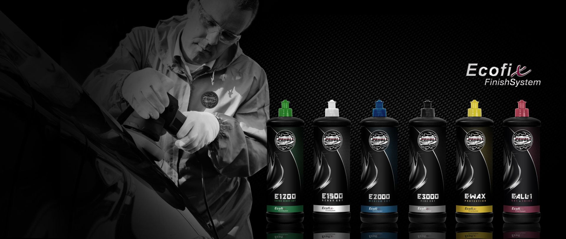 EcoFix Schleifpasten – SCHOLL Concepts